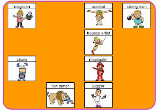 English Univers: Circus Vocabulary