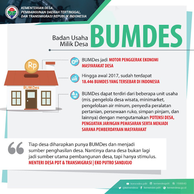 FORMAT AD / ART BUMDesa