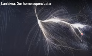 Cultura Científica - 4º ESO: Laniakea: Our home supercluster