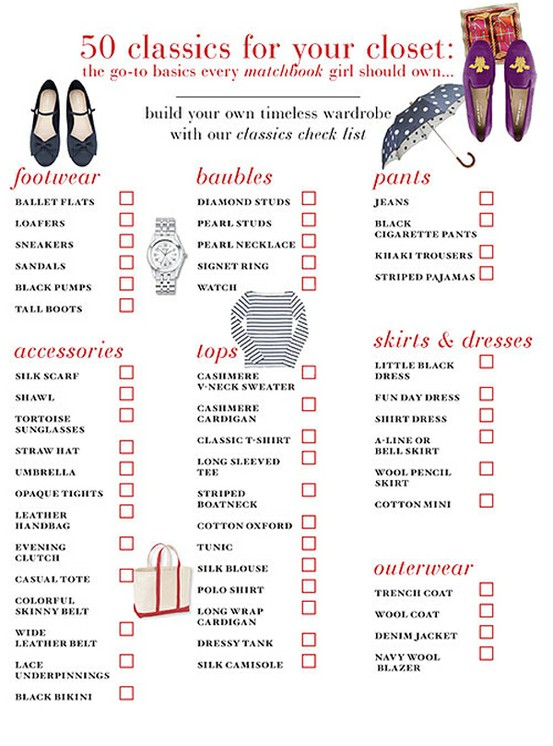 Simply Sassy Style: Wardrobe basics
