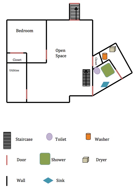 Rhody Life: House Tour - Part 3