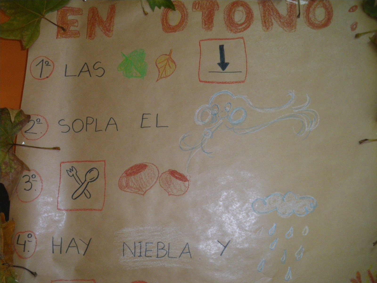 coleferroviario: ¿QUÉ SABEMOS DEL OTOÑO?