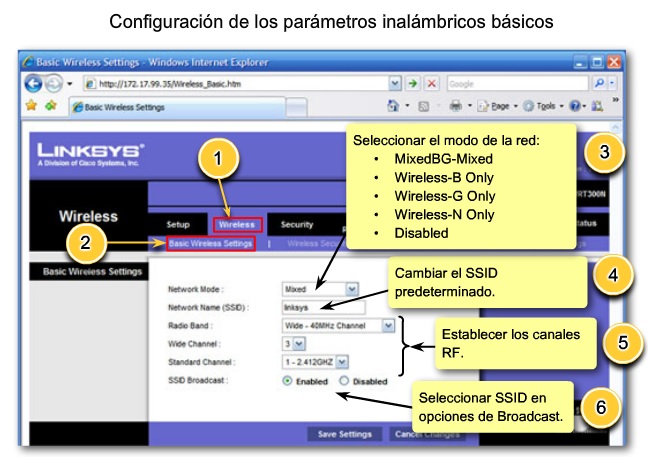 Configuración de acceso WLAN
