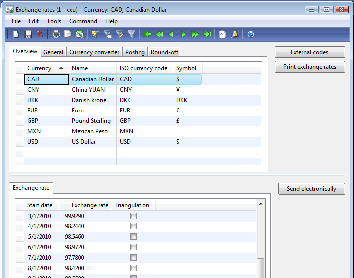 Microsoft Dynamics AX: Currency Setup in Dynamics AX 2009
