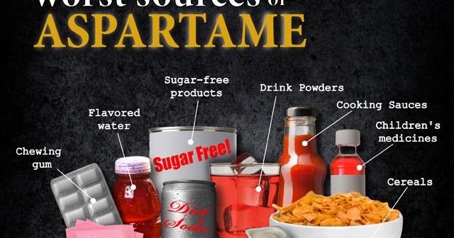 Simple Health For Life: Dangers of Aspartame