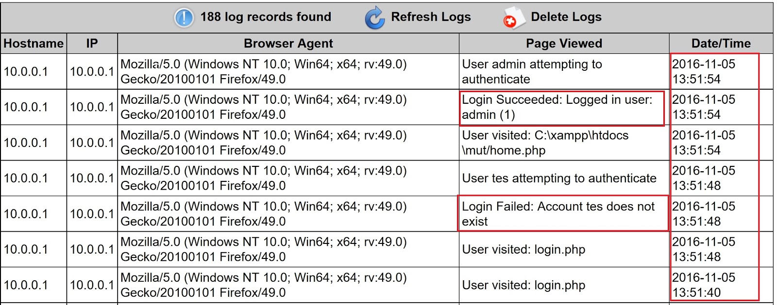 Learning by practicing: Brute Forcing Web Authentication - Detection