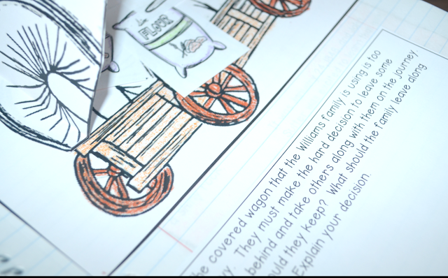 Literacy & Math Ideas: Teaching Westward Expansion and the Pioneers