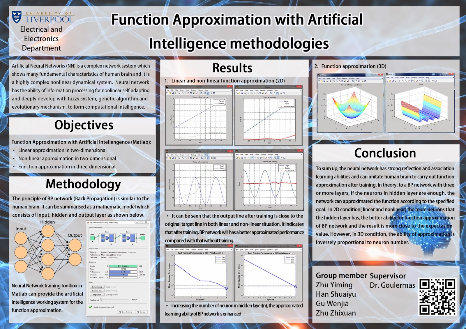 Function approximation with artificial intelligence methodologies