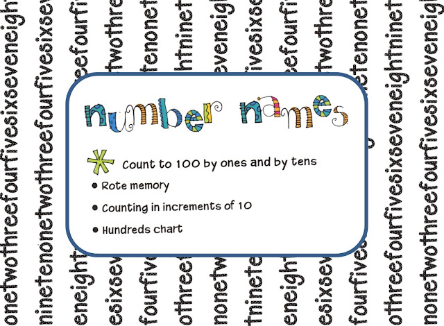 Kindergartners At Work