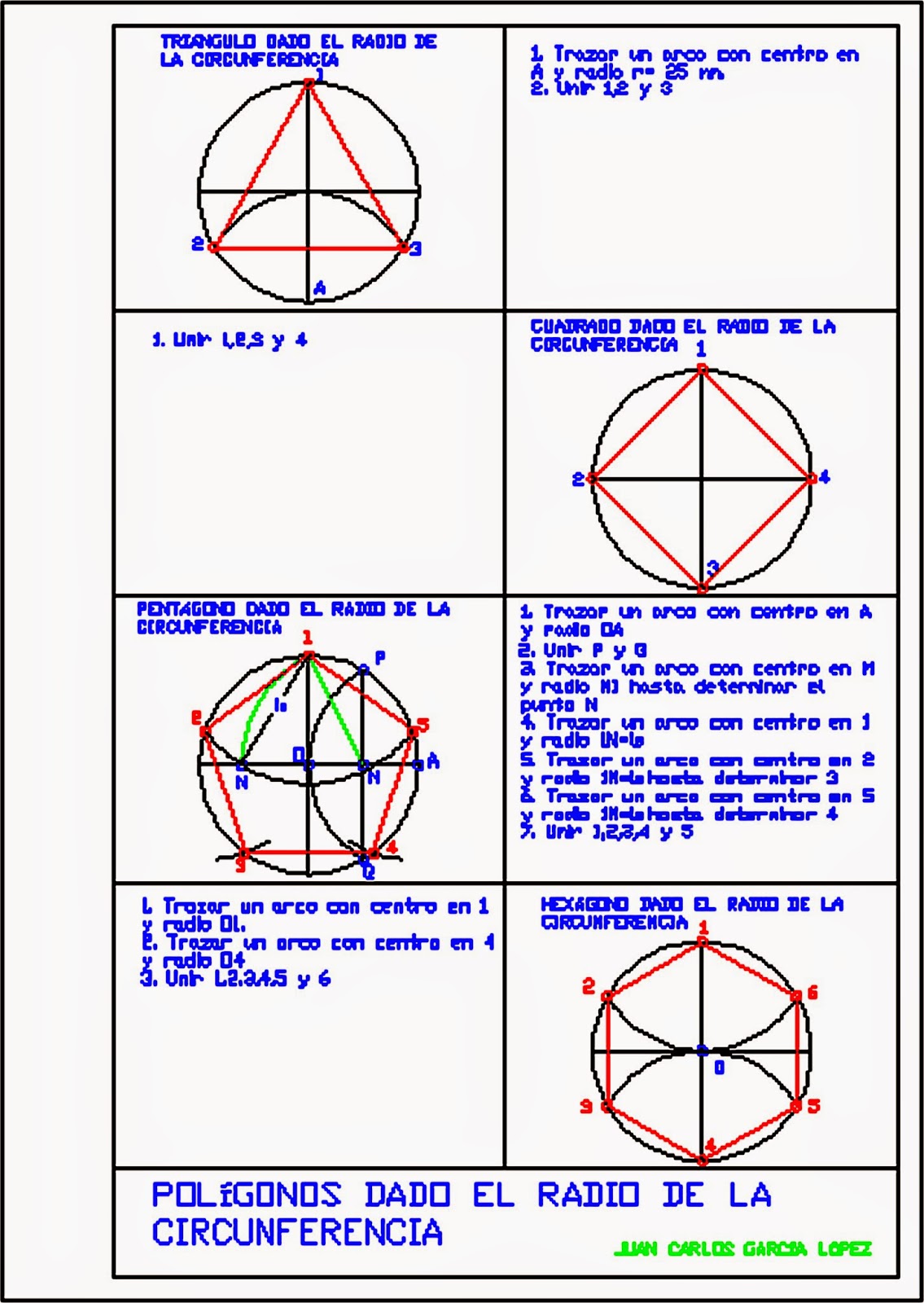 DIBUJA GARLO: 2ºESO.GEOMÉTRICO.POLIGONOS CONOCIDO EL RADIO DE LA ...