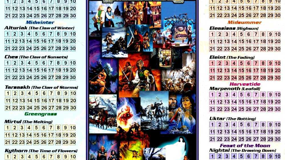 Calendars in the Forgotten Realms