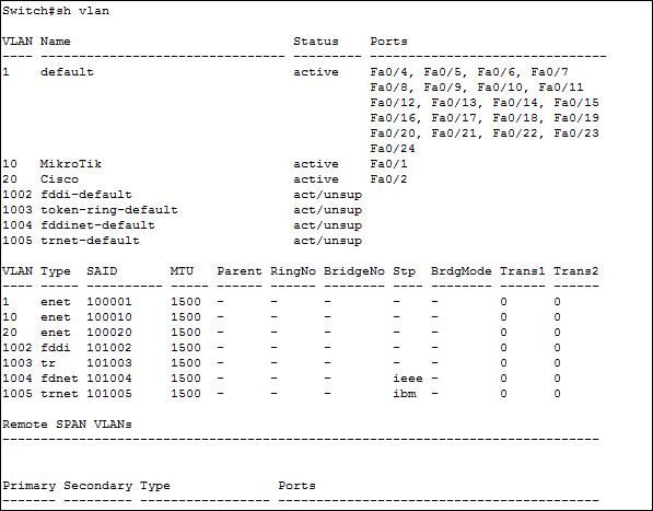 Cara Membuat Vlan Dengan Switch Dan Menghubungkan Antar Switch ...