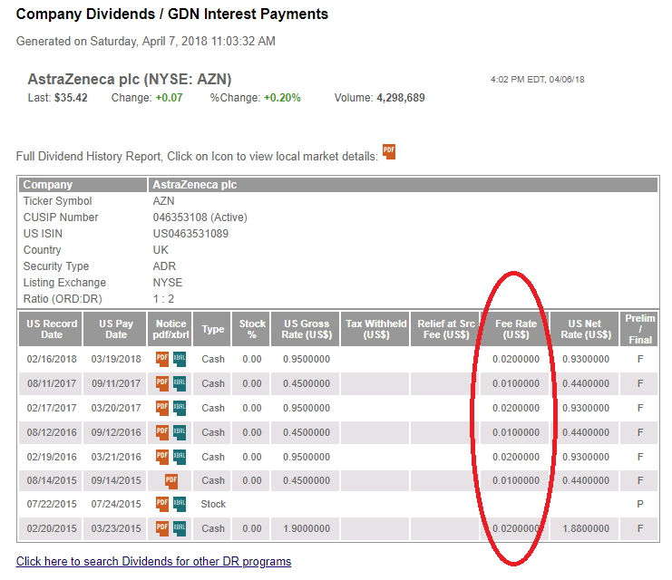ADR手数料を調べる方法 - 高卒非正規が株式投資でアーリーリタイアを目指す