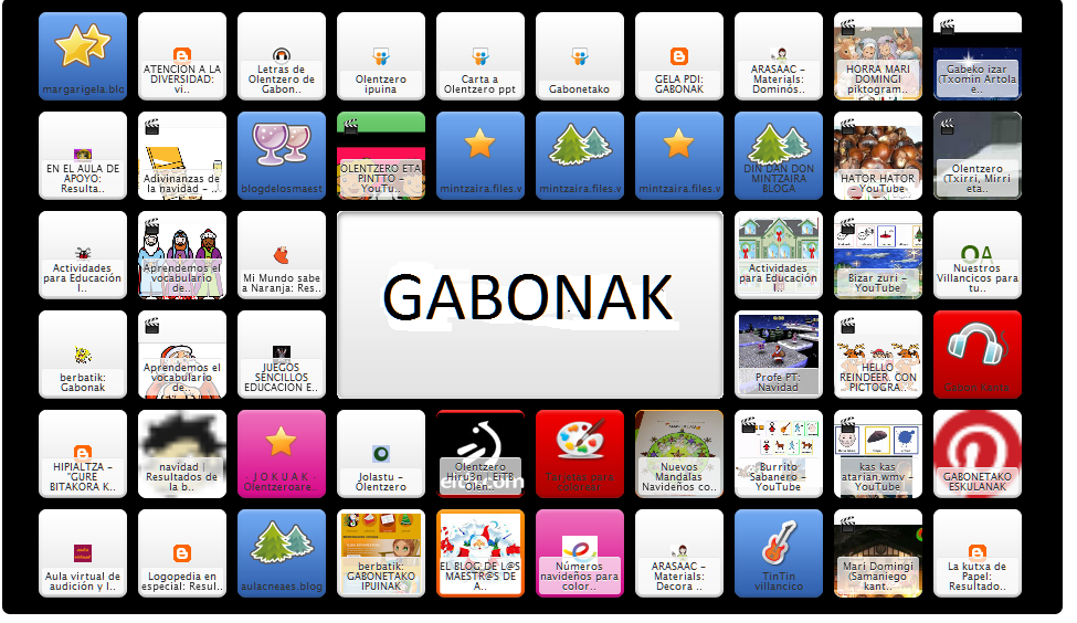 LAGUNTZA GELARAKO BALIABIDEAK: SYMBALOO : GABONAK