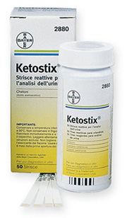 good. healthy. clean.: How to tell you've entered ketosis