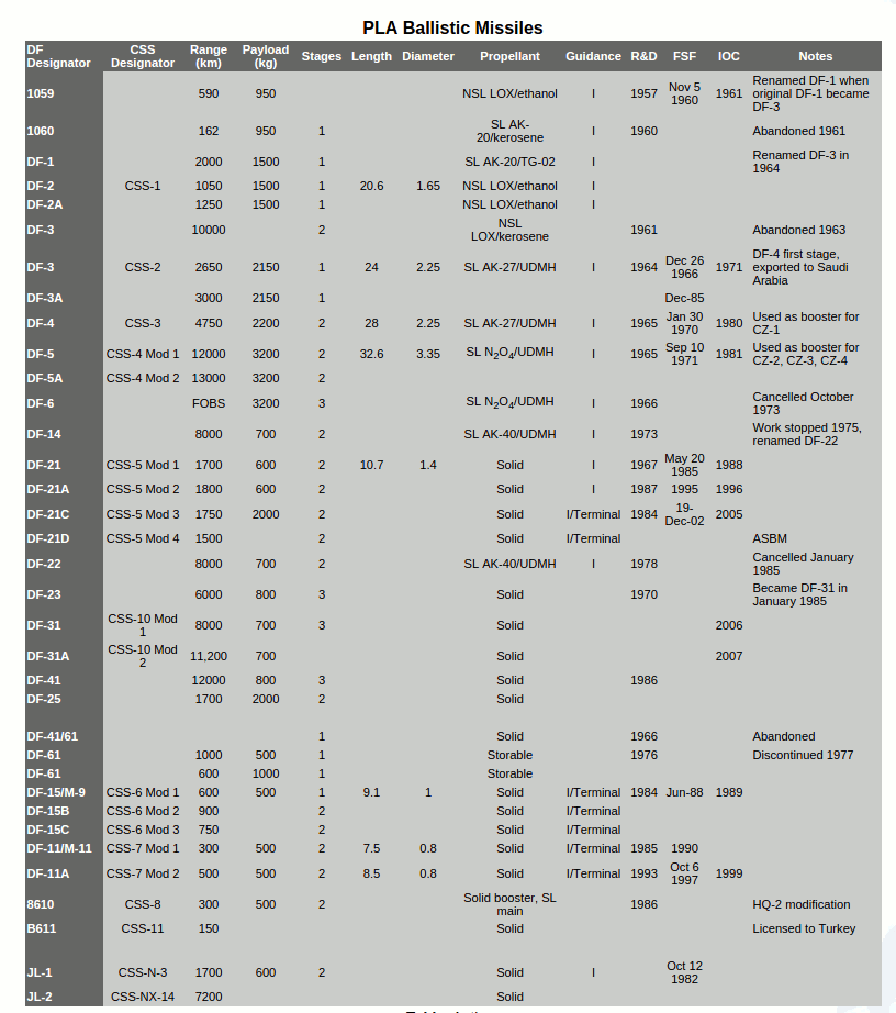 Point Luck: USMC F-35 forward operating base plan... unrealistic