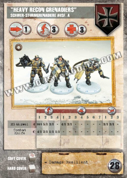 PDX DUST: AXIS Unit Cards