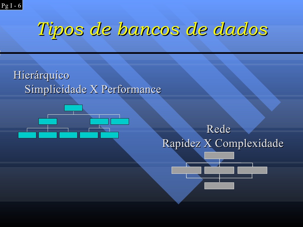 Fundamentos Adabas Mainframe ~ Adabas Mainframe