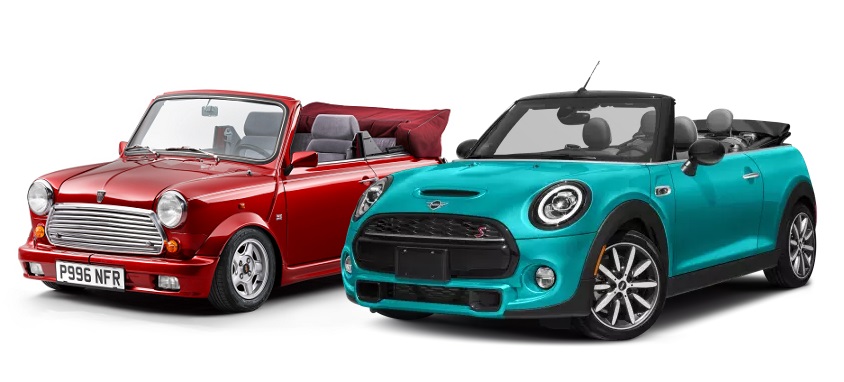 Como surgiu e evoluiu o charmoso MINI Cabrio