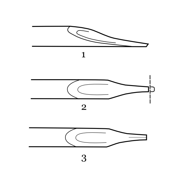 rmwillustration: How To Make a Simple Reed Pen