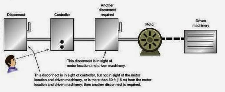 Electrical Rules and Calculations for Air-Conditioning Systems – Part ...