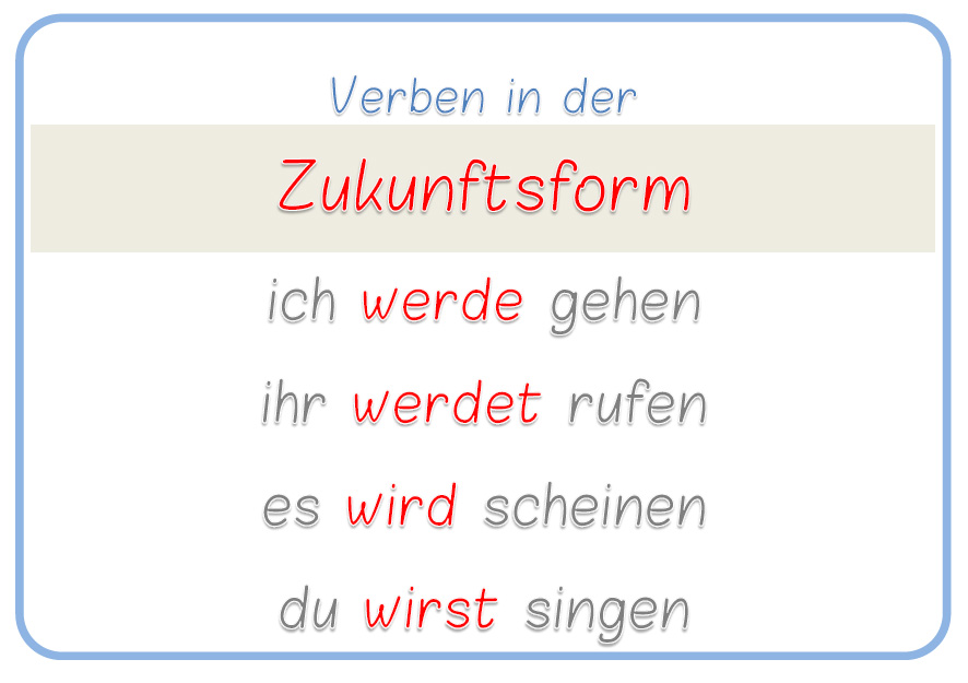 Von Zeitformen und To Do Listen | Wahnsinnsklasse