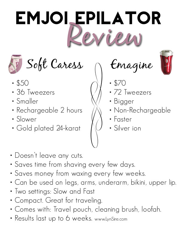 Emjoi Emagine 72 Tweezer-Head Epilator Review - LynSire