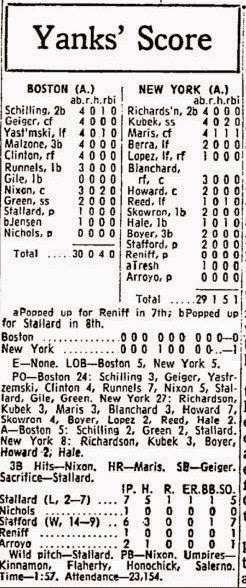 Baseball Sisco Kid Style: Roger Maris Hits His 61st Home Run October 1 ...