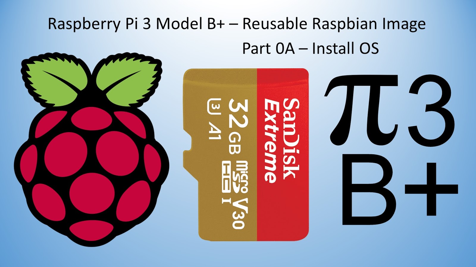 Raspberry Pi 3 Model B+ – Reusable Raspbian Custom Image