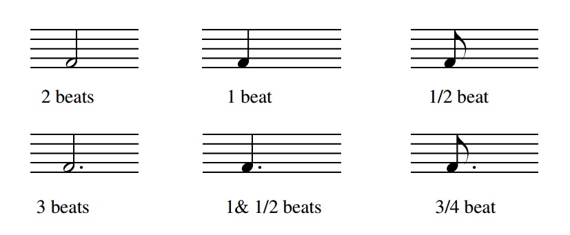 Dotted Notes Worksheet