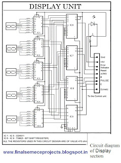 Final Year Projects: MICROCONTROLLER BASED ELECTRONIC LOCK