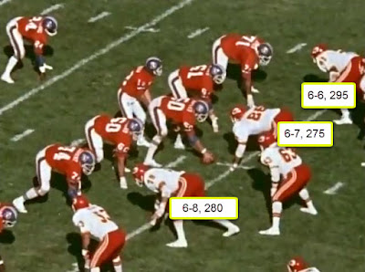 Pro Football Journal: That's a Tall 3-4 Defensive Line