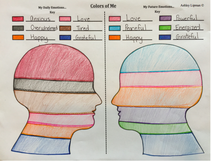 Powerful Therapeutic Art | The Corner On Character