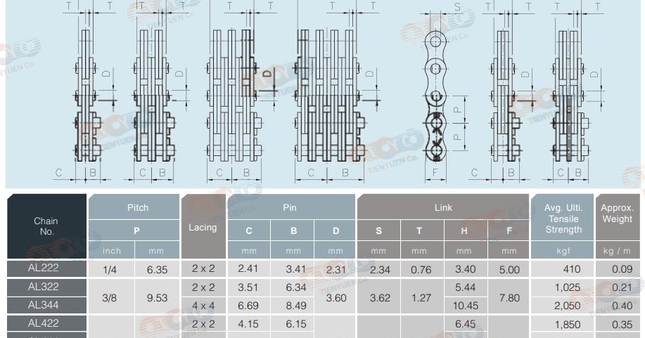TIEN YUEN CAHAYA INDONESIA: LEAF CHAIN / RANTAI FORKLIFT TYC