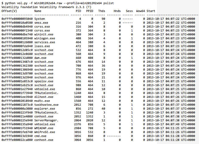 The Secret To 64 Bit Windows 8 And 2012 Raw Memory Dump Forensics The Volatility Foundation