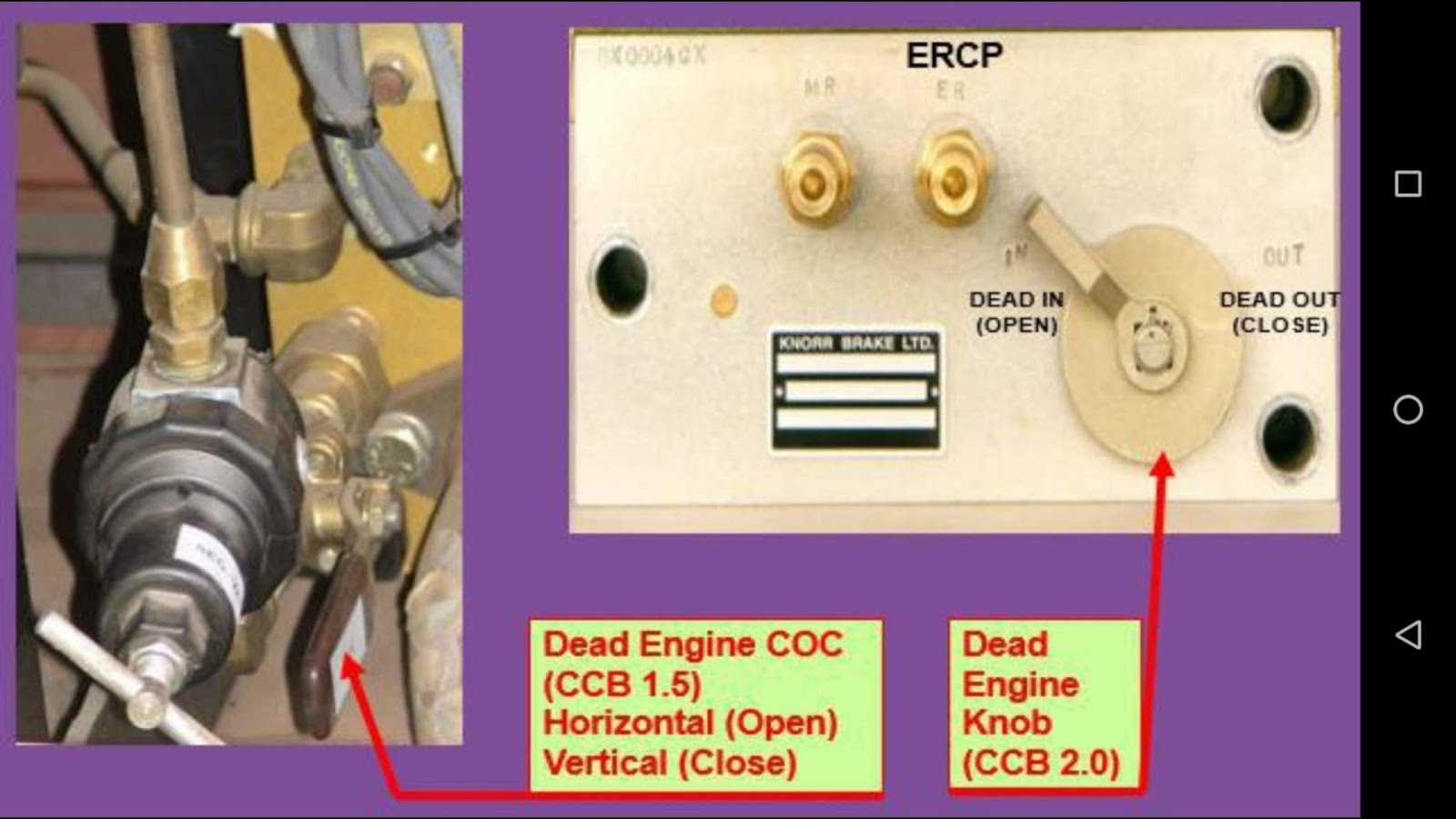 All information about loco running staff: DEAD ENGINE ATTACHING ...