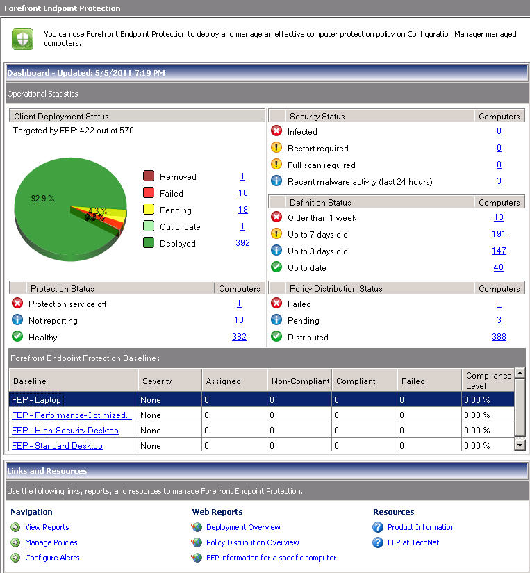 System Center Configuration Manager: SCCM management