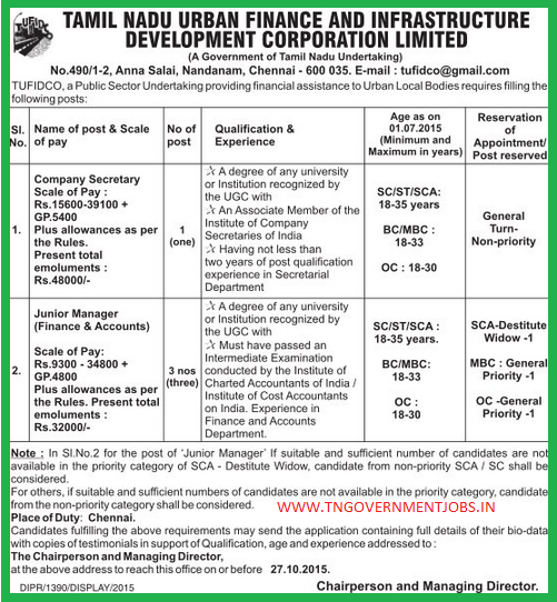 TUFIDCO Chennai : Company Secretary and Junior Manager Recruitment ...