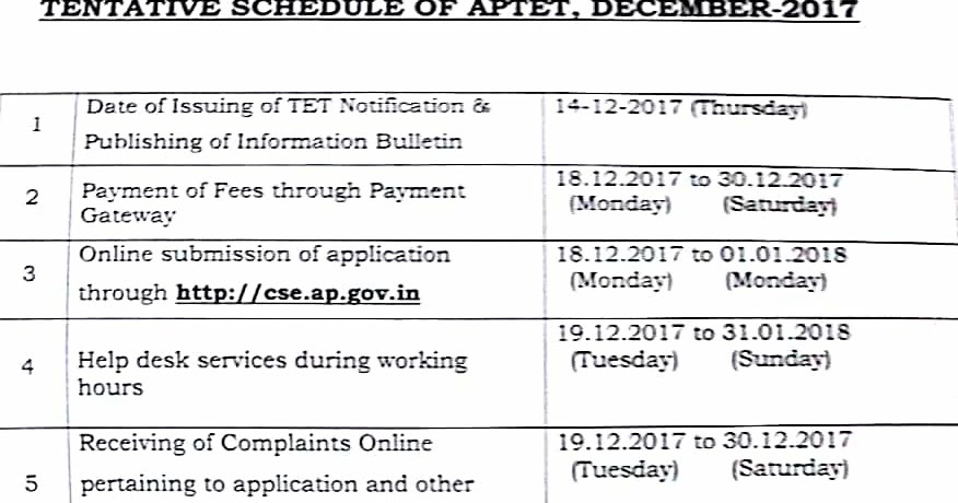 APTET Notification Schedule 2017 ~ PRC2020 RPS2020 | Quizes ...