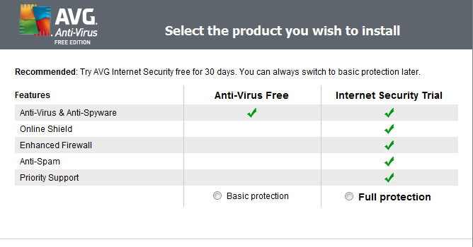 Peter Green - Azrael808: Asinine AV "Alerts"