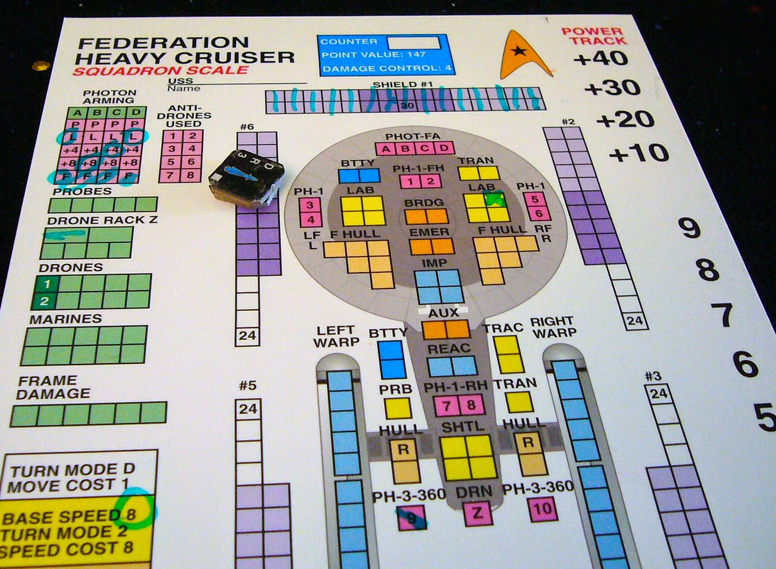 Stern Rake Studio: Product Review and Game Report: Federation Commander ...