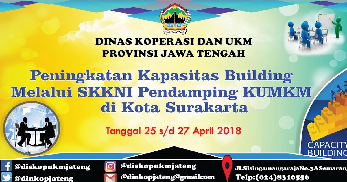 Dodo Blog's: Contoh mmt sederhana