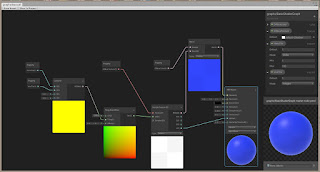Getting started with Unity's new Shader Graph Node-based Shader Creator ...