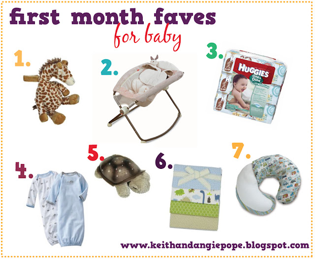 Keith&Angie: First Month Favorites for Mama & Baby