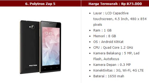 7 Harga Hp 4G Dibawah 1Jt Dan Spesifikasinya, Lengkap! - Mister Tekno