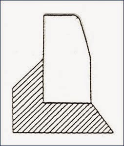 Colocación de soleras tipo A en urbanización de loteos de viviendas