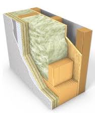 Montažne kuće: Energetska efikasnost kod montažnih kuća