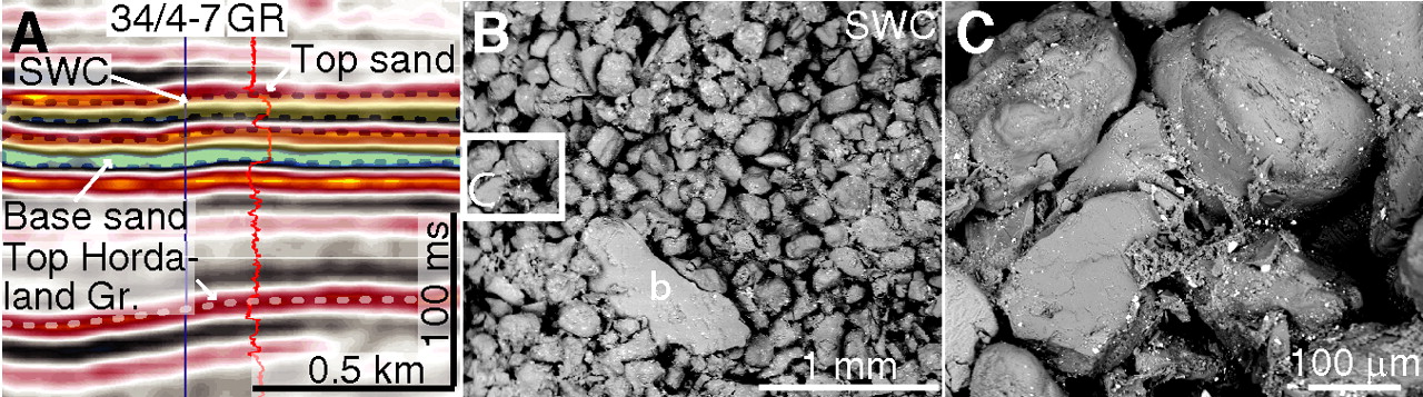 Geology in Motion: The biggest sandbox in the world....?