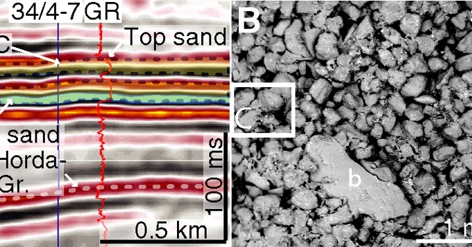 Geology in Motion: The biggest sandbox in the world....?