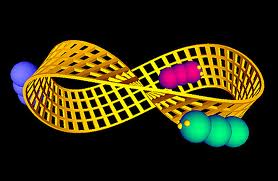 Matem@ticaMente: 2012